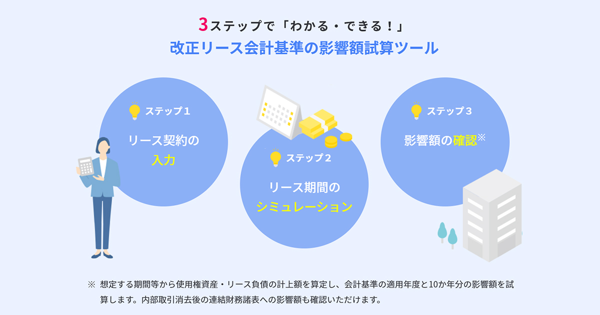TKCは「新リース会計基準の影響額試算ツール」を上場企業グループに提供開始～新リース会計基準の適用による財務諸表への影響額を確認～ | ニュースリリース | TKCグループ