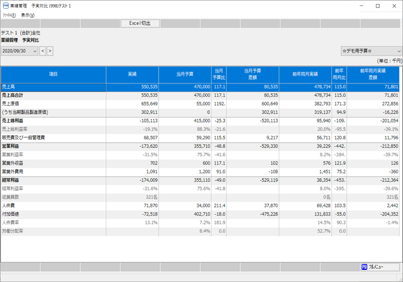 機能 | 統合型会計情報システム FX5 | 上場企業の皆様へ | TKCグループ