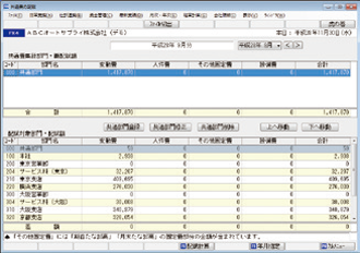 特長・機能 | TKCの会計ソフト「FX4クラウド」 | TKCグループ
