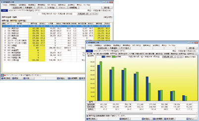 特長・機能 | TKCの会計ソフト「FX4クラウド」 | TKCグループ